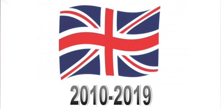 End of the Decade debate: has Britain changed for the better in the ...