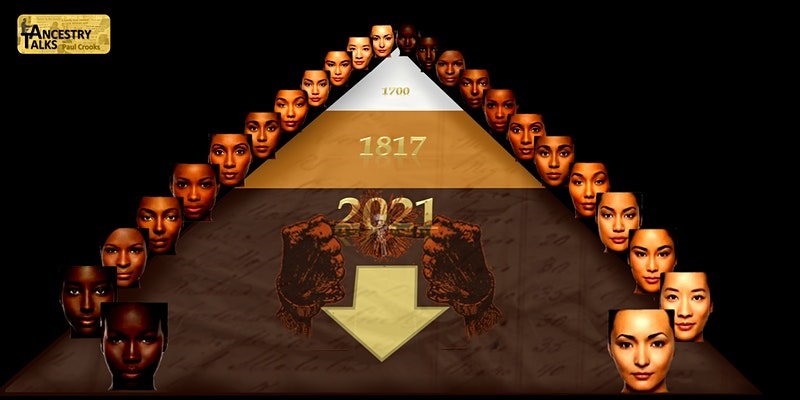 Colorism Origins: Secrets of the 1817 Slave Registers - Black History ...